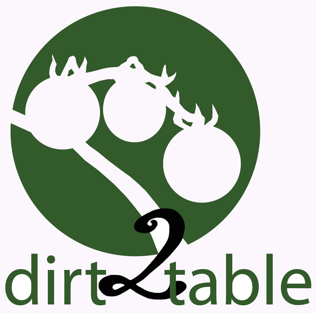 Annual Spring “Foodraiser” Plant Share – Dirt 2 Table